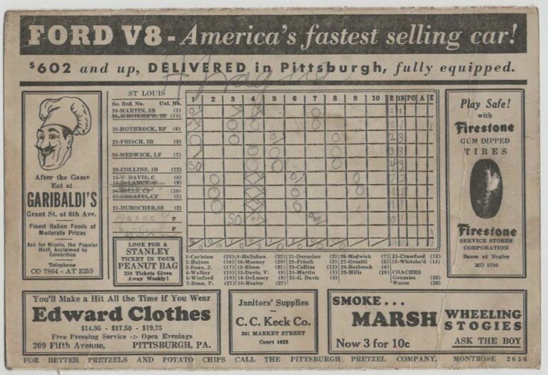 Honus Wagner Signed Original Scorecard. - The Autograph Source